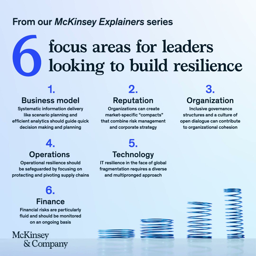 McKinsey & Company on Twitter: "You don’t need a crystal ball to predict turbulent times ahead ...