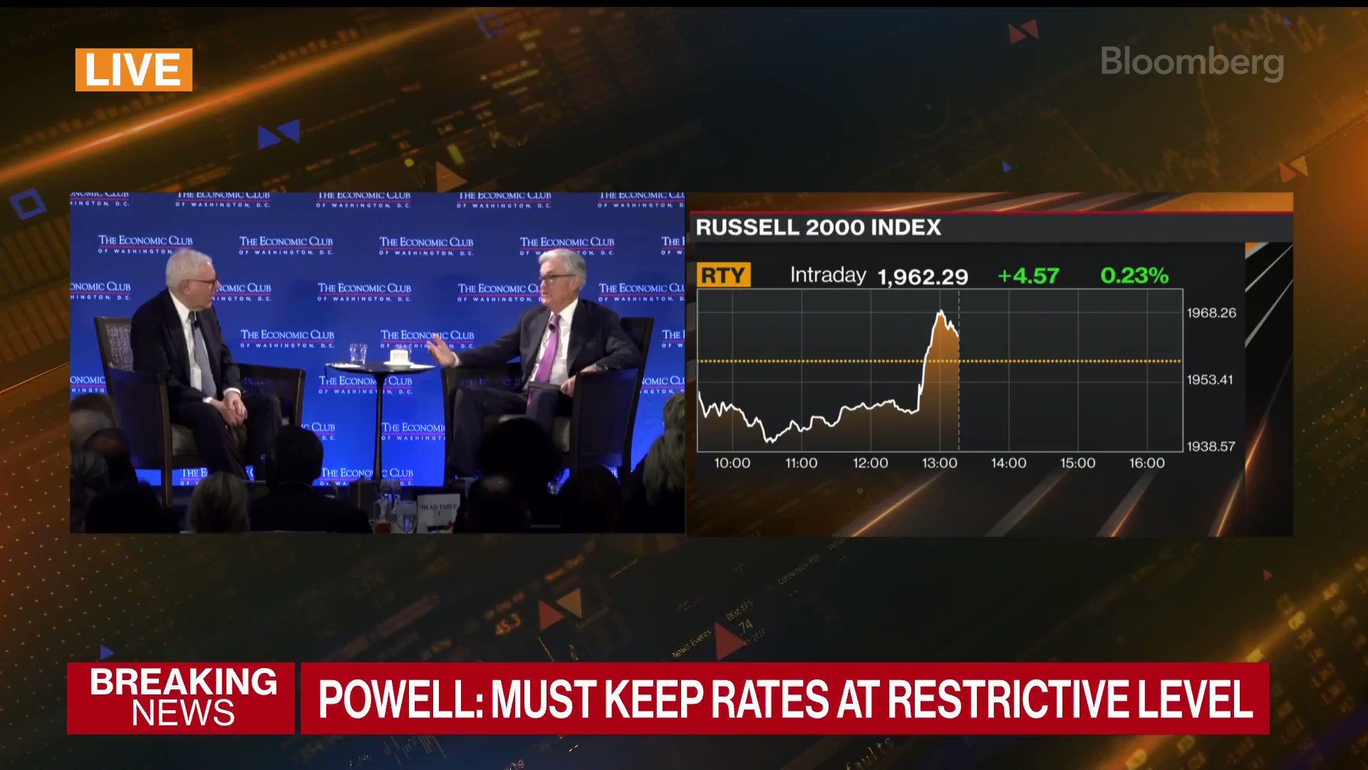 Bloomberg Markets on Twitter: "Federal Reserve Chair Jerome Powell: “We have a significant road ...