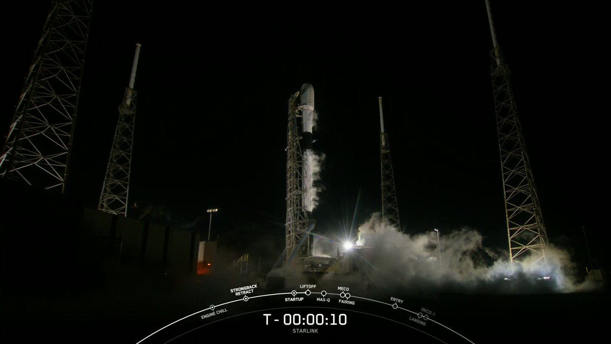 Laura G On Twitter Rt Spacex Liftoff
