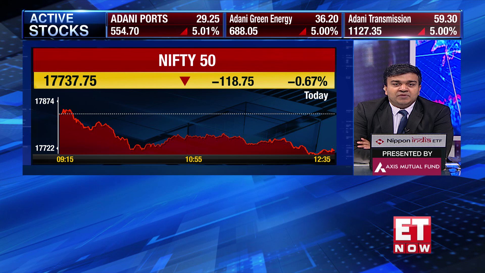 ET NOW on Twitter: "#MarketsWithETNOW | Subdued Q3 for Dredging Corp. Revenue up, profit and ...