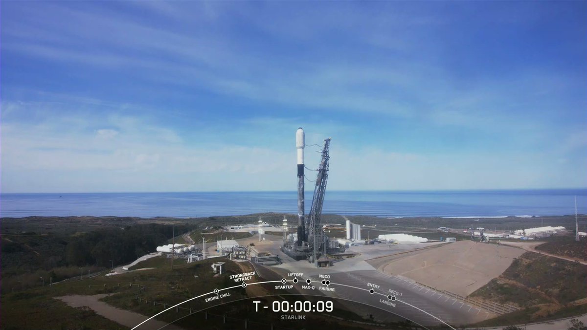宮本雪煌 On Twitter Rt Spacex Liftoff