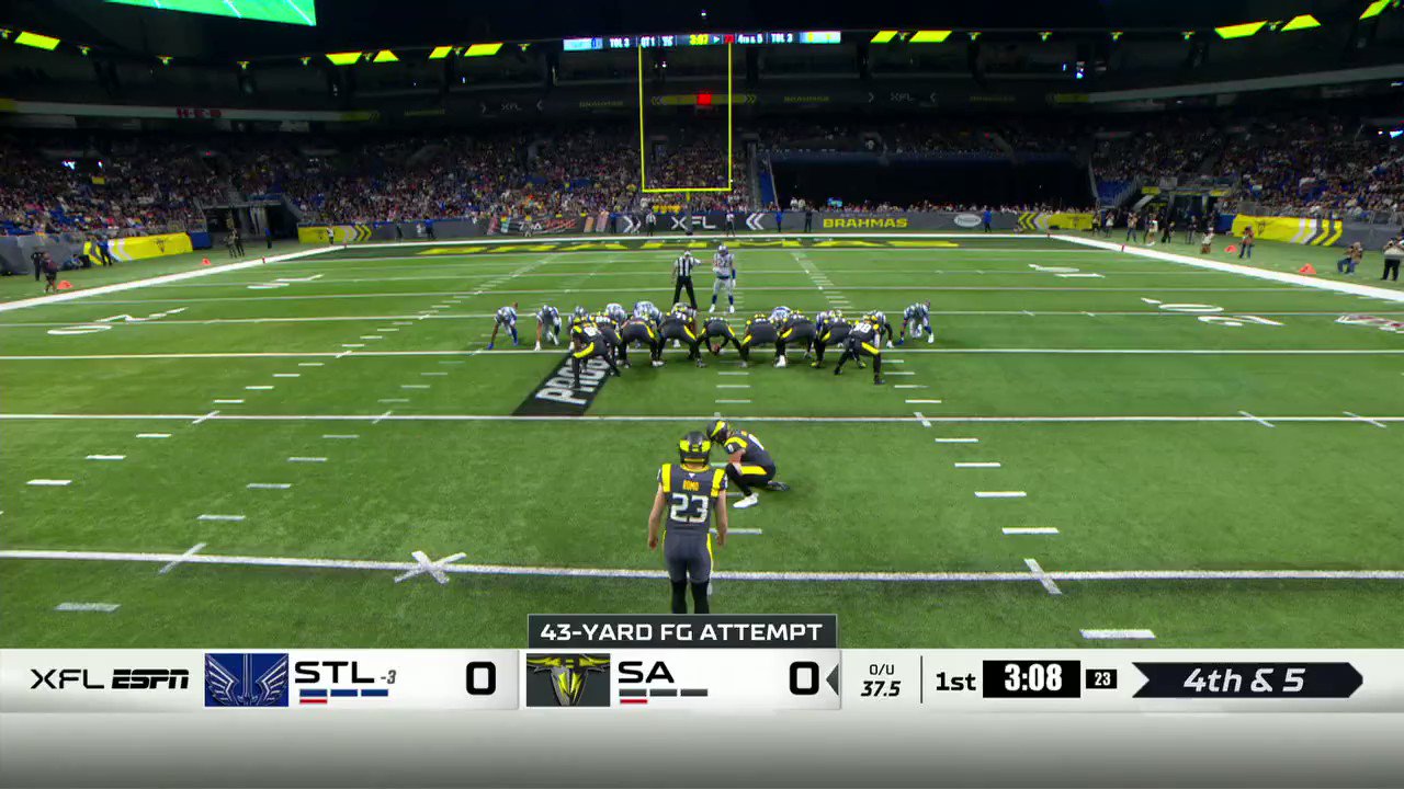 All Access XFL (@All_Access_XFL) / Twitter