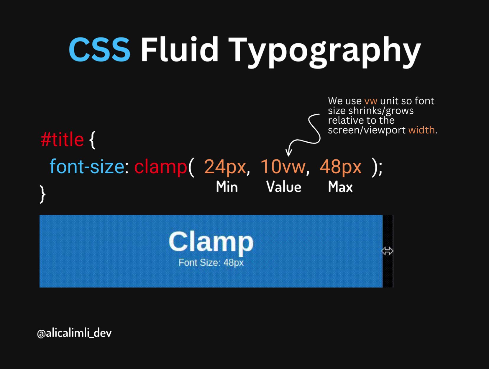 Ali 🎯 on Twitter: "Fluid Typography in CSS 👇 https://t.co/VZeh3j40mV" / Twitter