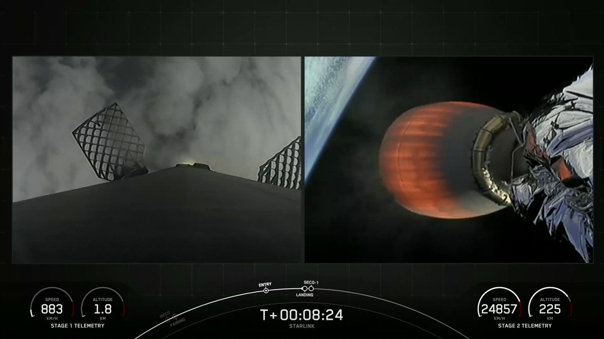 Thomas Hartl On Twitter Rt Spacex Falcon 9s First Stage Has Landed