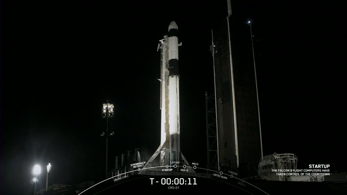 Puffpuffpass On Twitter Rt Spacex Liftoff