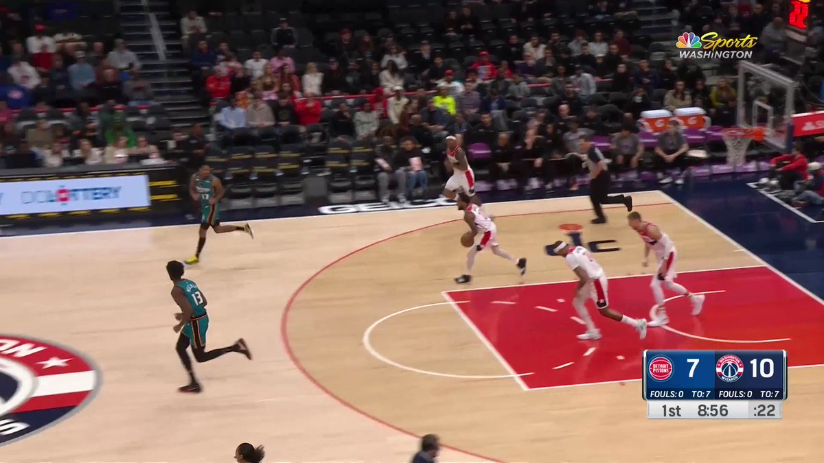 NBA on Twitter: "Bradley Beal was EFFICIENT on Tuesday night, dropping 36 points on 86.7% ...