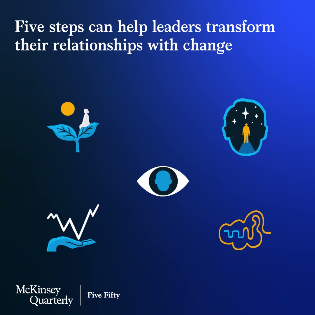 McKinsey & Company on Twitter: McKinsey & Company on Twitter: