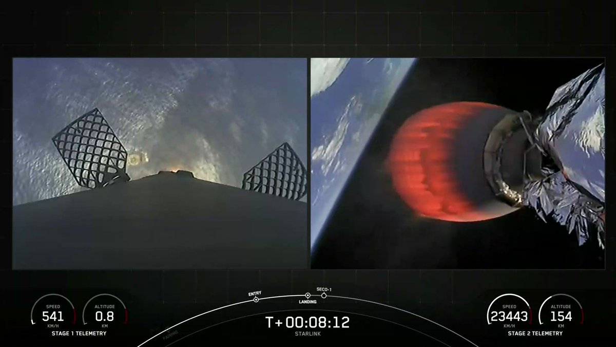 Elon Musk On Twitter Rt Spacex Falcon 9s First Stage Has Landed On