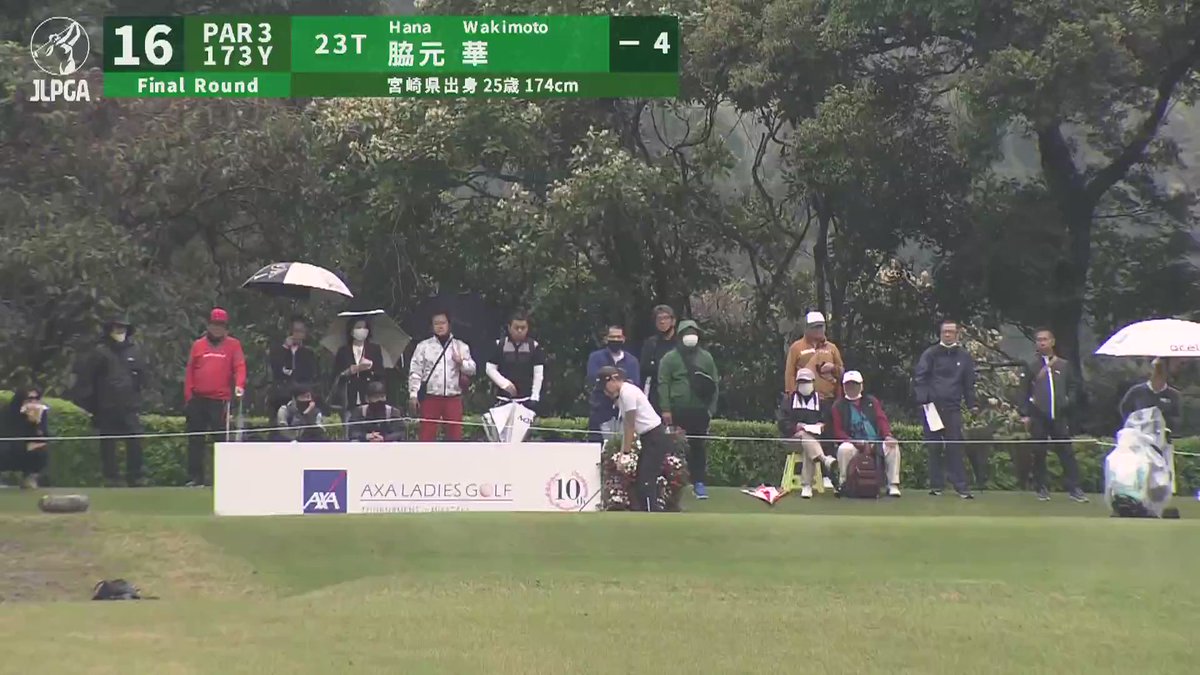 日本女子プロゴルフ協会(JLPGA) on Twitter: "#アクサレディスin宮崎🏆｜#Round3 地元宮崎出身 #脇元華(@hana_wakimoto)の16番ティーショットはピン側 ...