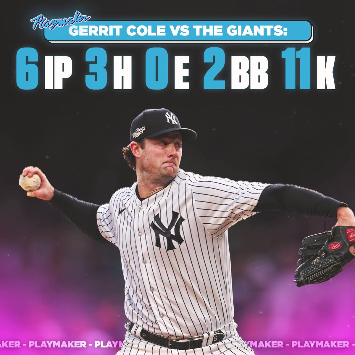 Playmaker On Twitter Gerrit Cole Records The Most Strikeouts Ever By