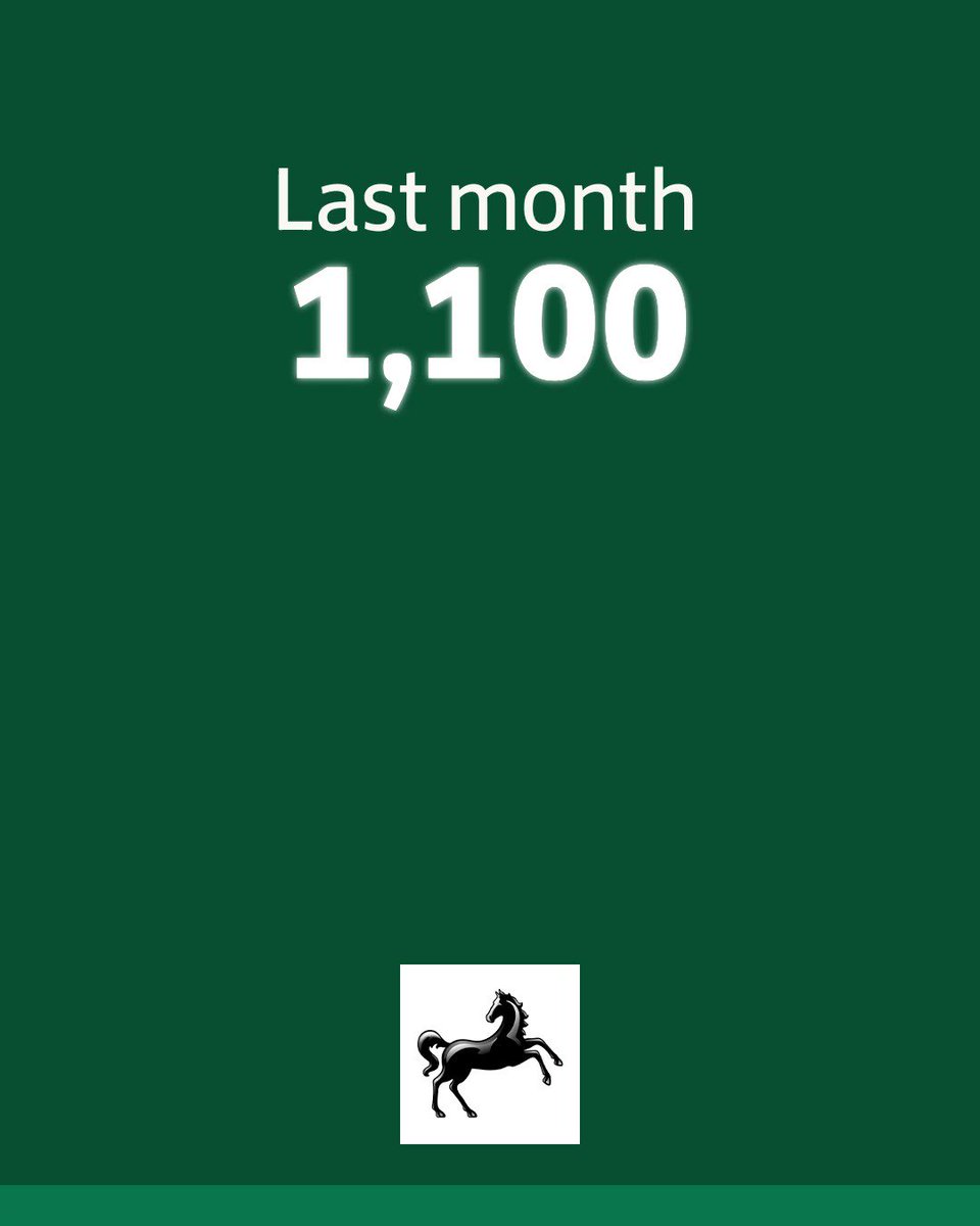 Lloyds Bank on Twitter: Lloyds Bank on Twitter: