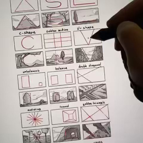 Mitch Leeuwe on Twitter: "Composition tips!"