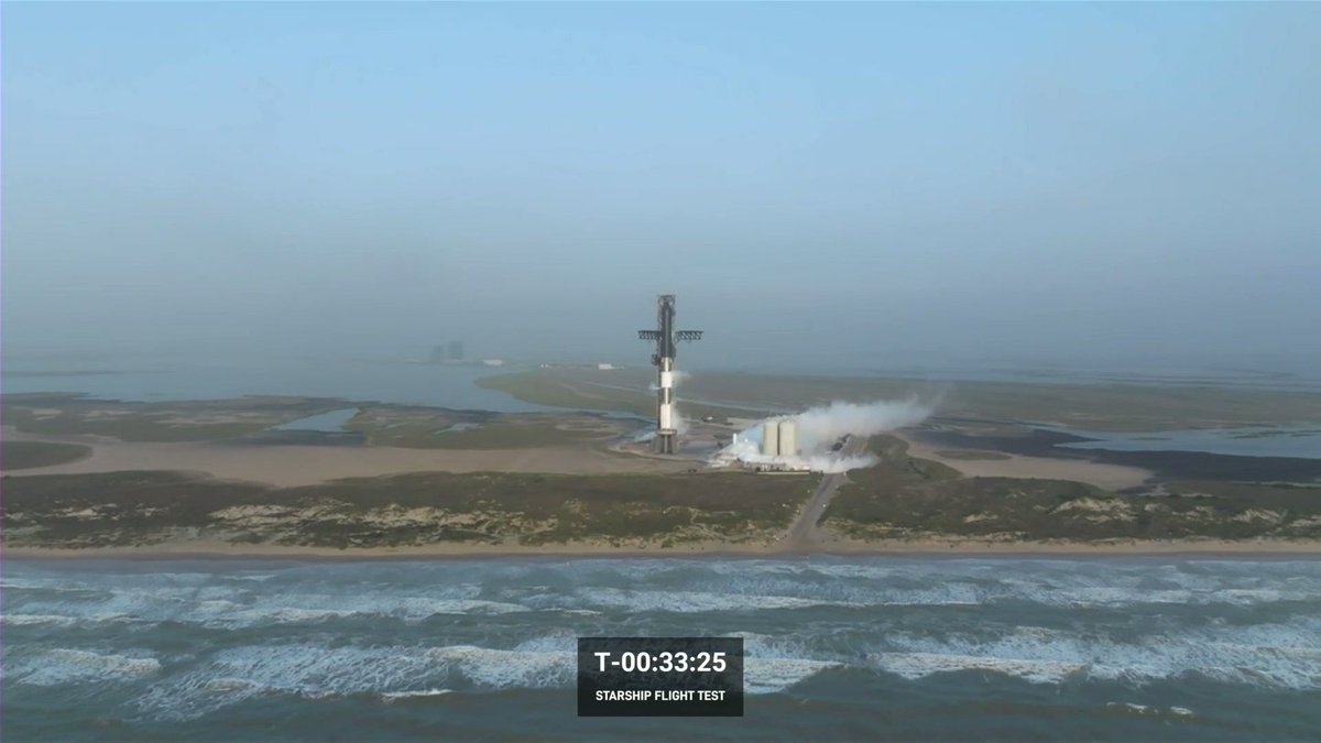 𝙆𝙀𝙉 🪐 On Twitter Rt Spacex With A Test Such As This Success Is