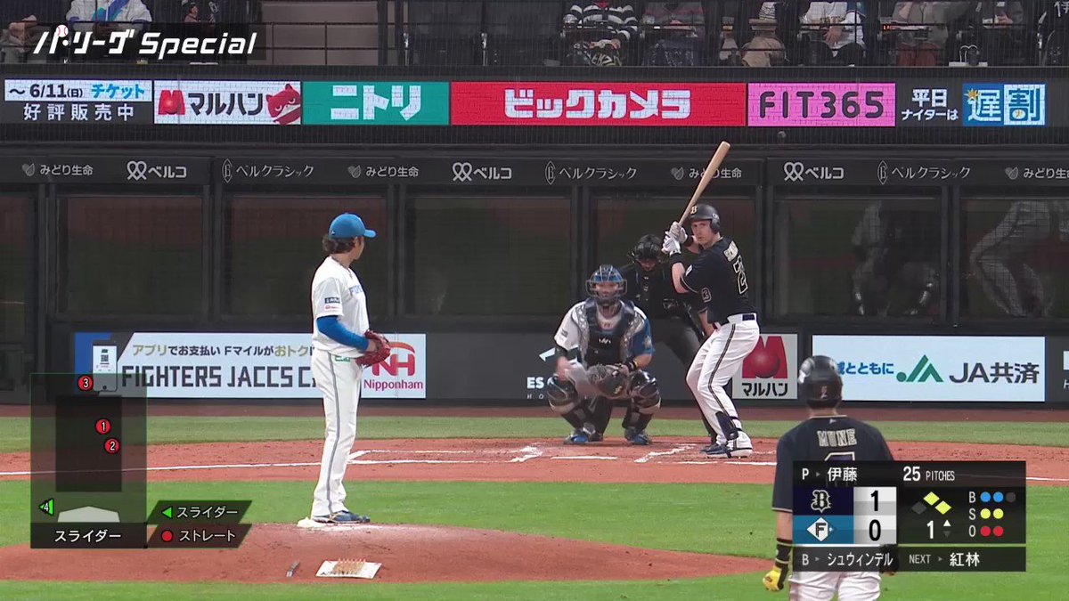 パ・リーグ Special【rakutentv公式】 On Twitter 【試合速報📣】 F B 1回表 オリックス「 シュウィンデル