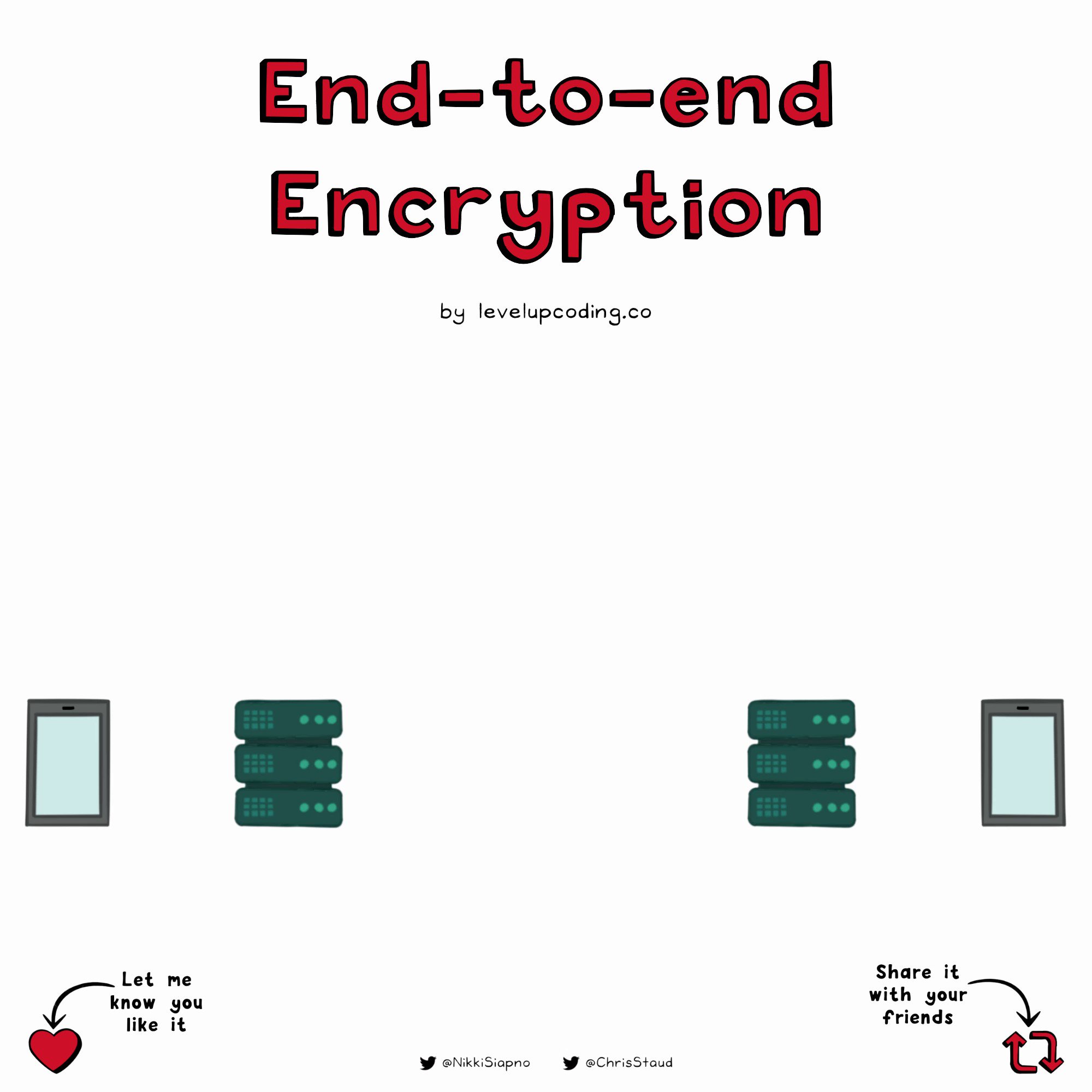 Nikki Siapno (@NikkiSiapno) / Twitter