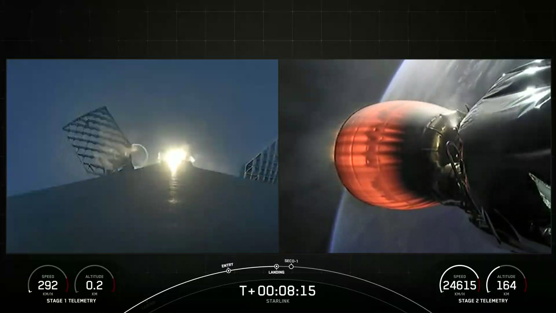 Elon Musk On Twitter Rt Spacex Falcon 9s First Stage Has Landed On