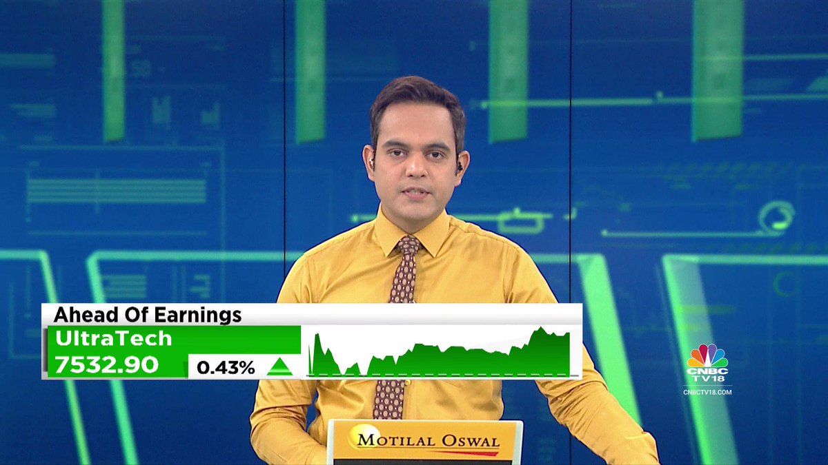 CNBC-TV18 on Twitter: CNBC-TV18 on Twitter: