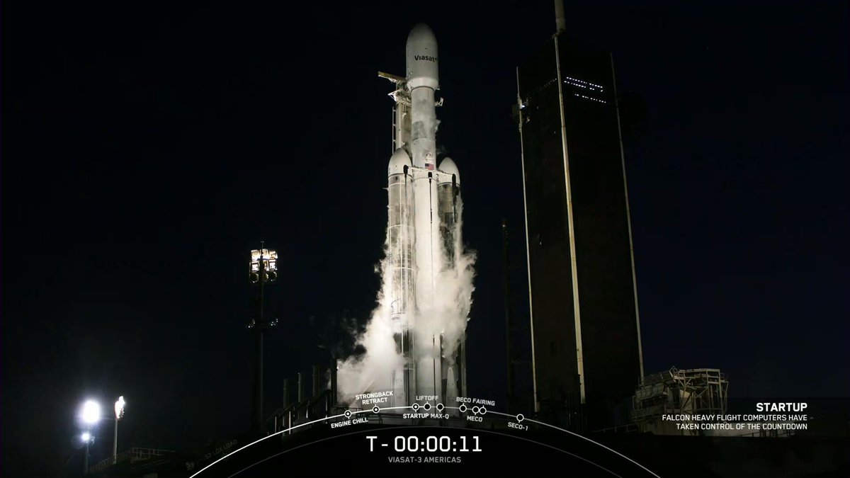 Drive Tesla 🇨🇦 On Twitter Rt Spacex Liftoff