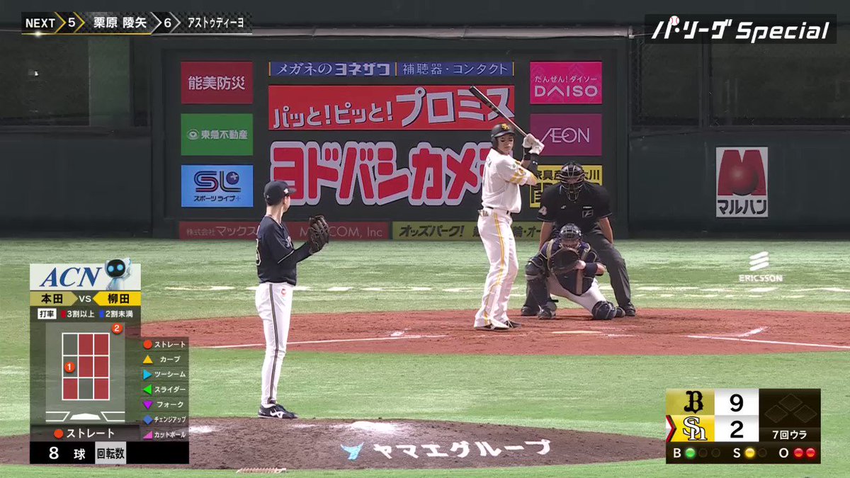 パ・リーグ Special【rakutentv公式】 On Twitter 【試合速報📣】 H B 7回裏 福岡ソフトバンク「 柳田悠岐