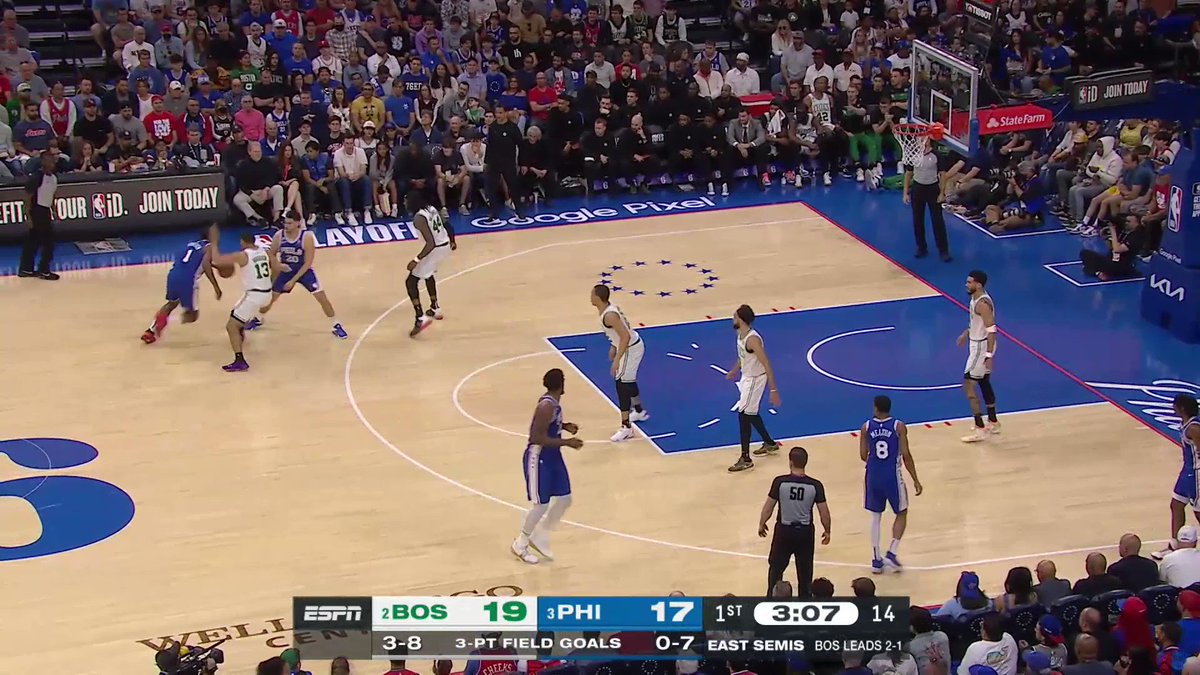 NBA on Twitter: "JAMES HARDEN IS IN #PLAYOFFMODE 76ERS TAKE GAME 4 TO TIE THE SERIES! 42 PTS | 9 ...