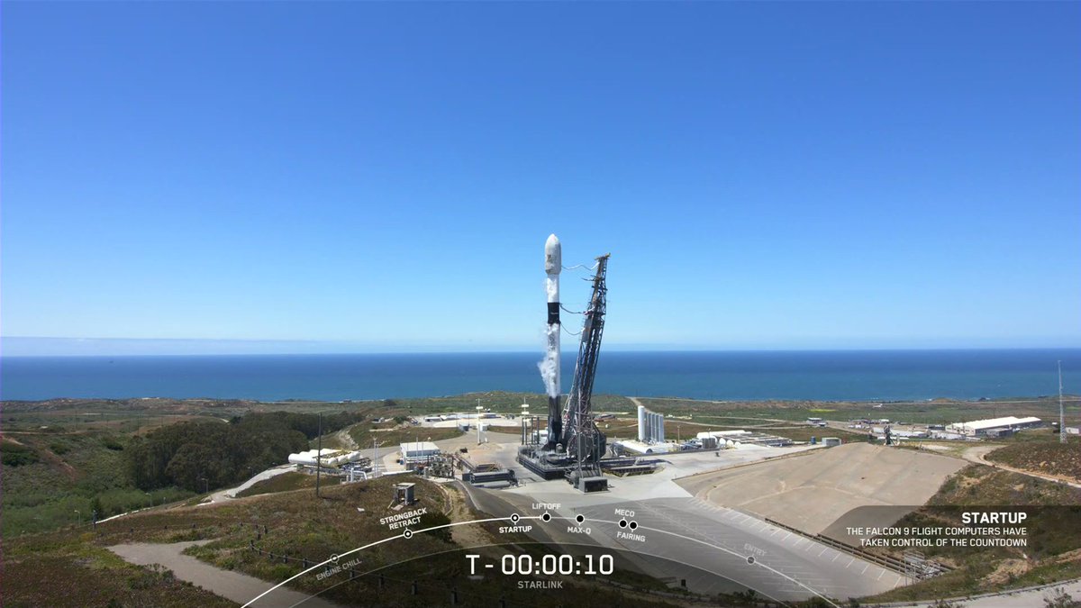 Elon Musk On Twitter Rt Spacex Liftoff
