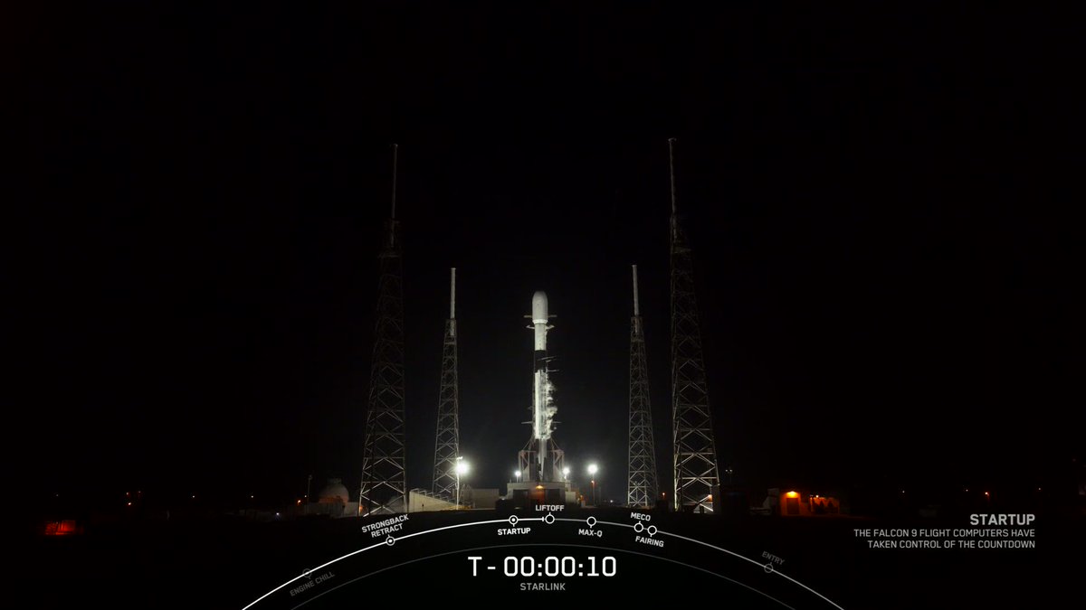 Elon Musk On Twitter Rt Spacex Liftoff
