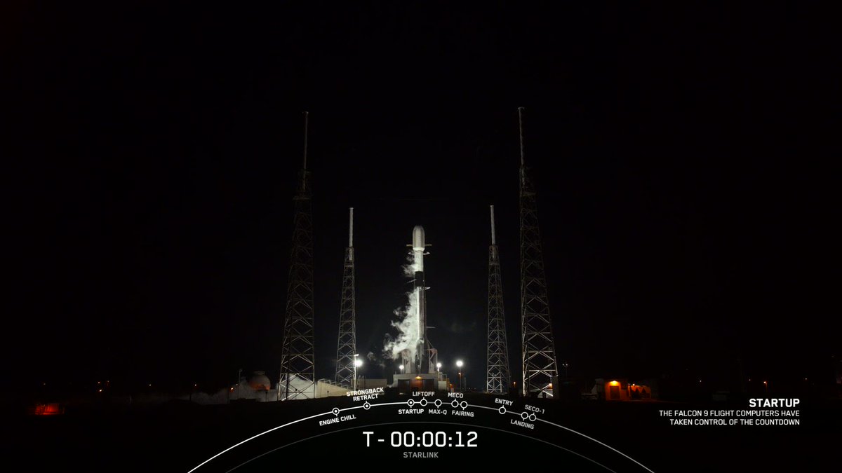 Soproncopo On Twitter Rt Spacex Liftoff
