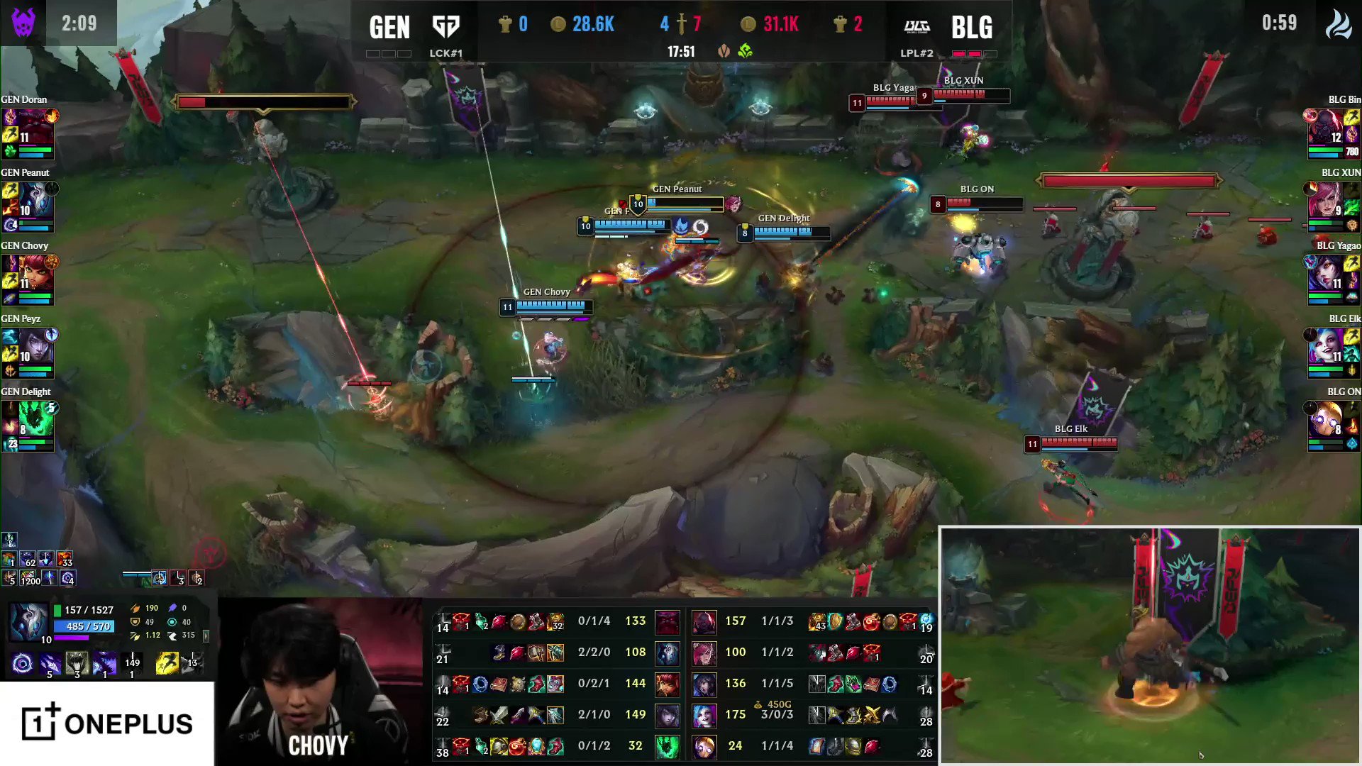 LoL Esports on Twitter: "ELK POPPING OFF AGAIN! #MSI2023 https://t.co/jlllnYwloX" / Twitter