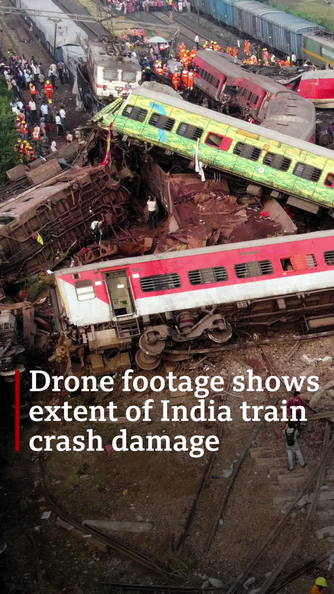 Bbc News World On Twitter Drone Footage Shows Extent Of India Train
