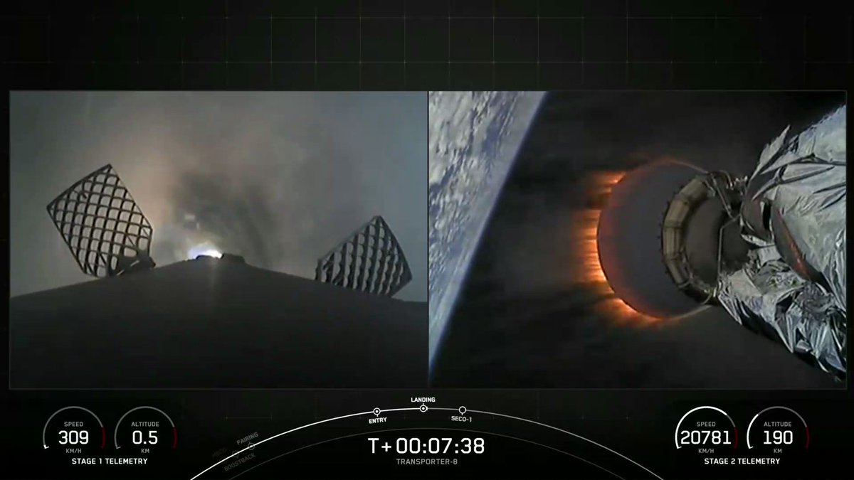Theowg On Twitter Rt Spacex Falcon 9s First Stage Has Landed On