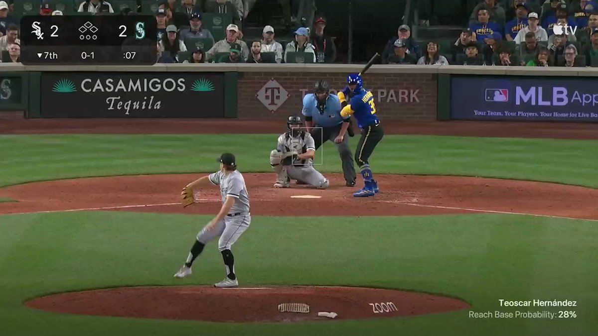 FOX Sports: MLB on Twitter: "Teoscar Hernández gives the Mariners a 3-2 lead with a homer to ...