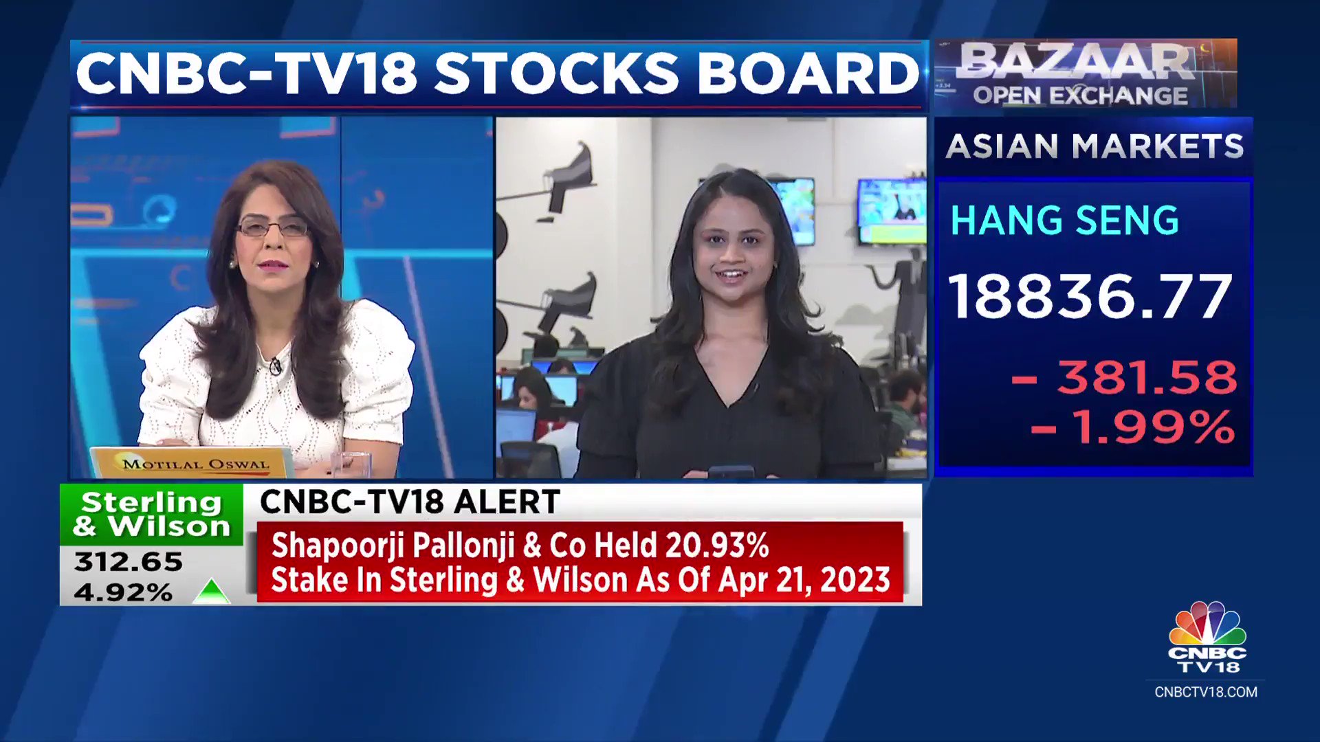 CNBC-TV18 on Twitter: "CNBC-TV18 Stocks Board | #UBS downgrades @myvoltas to #Neutral & cuts ...
