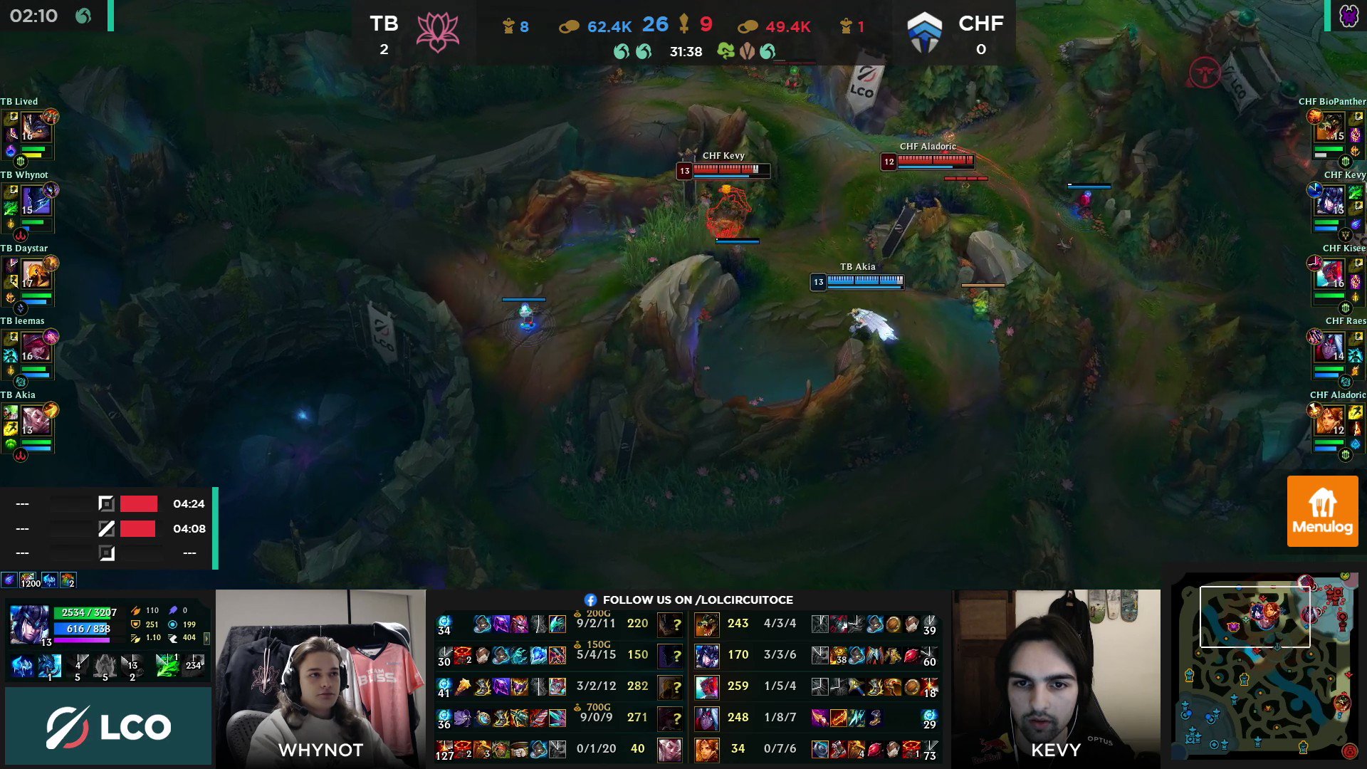 [閒聊] Team Bliss、Chiefs 晉級PCS夏季季後賽 - PTT評價