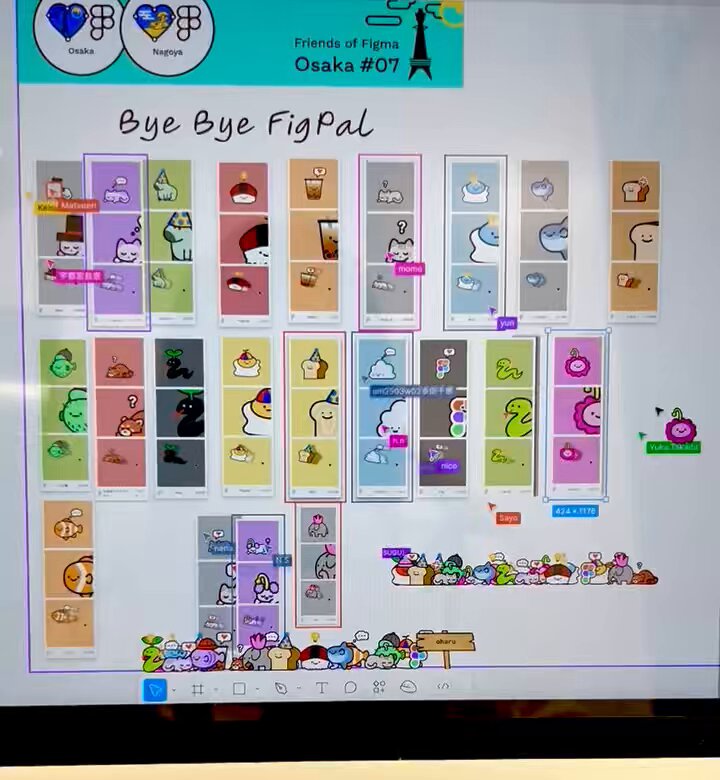 Friends of Figma Osaka #07 w/ FoF Nagoya - posfie