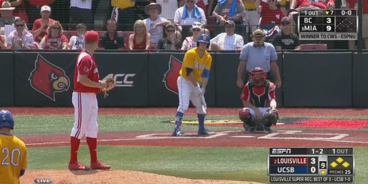 College Baseball Central on Twitter: College Baseball Central on Twitter: