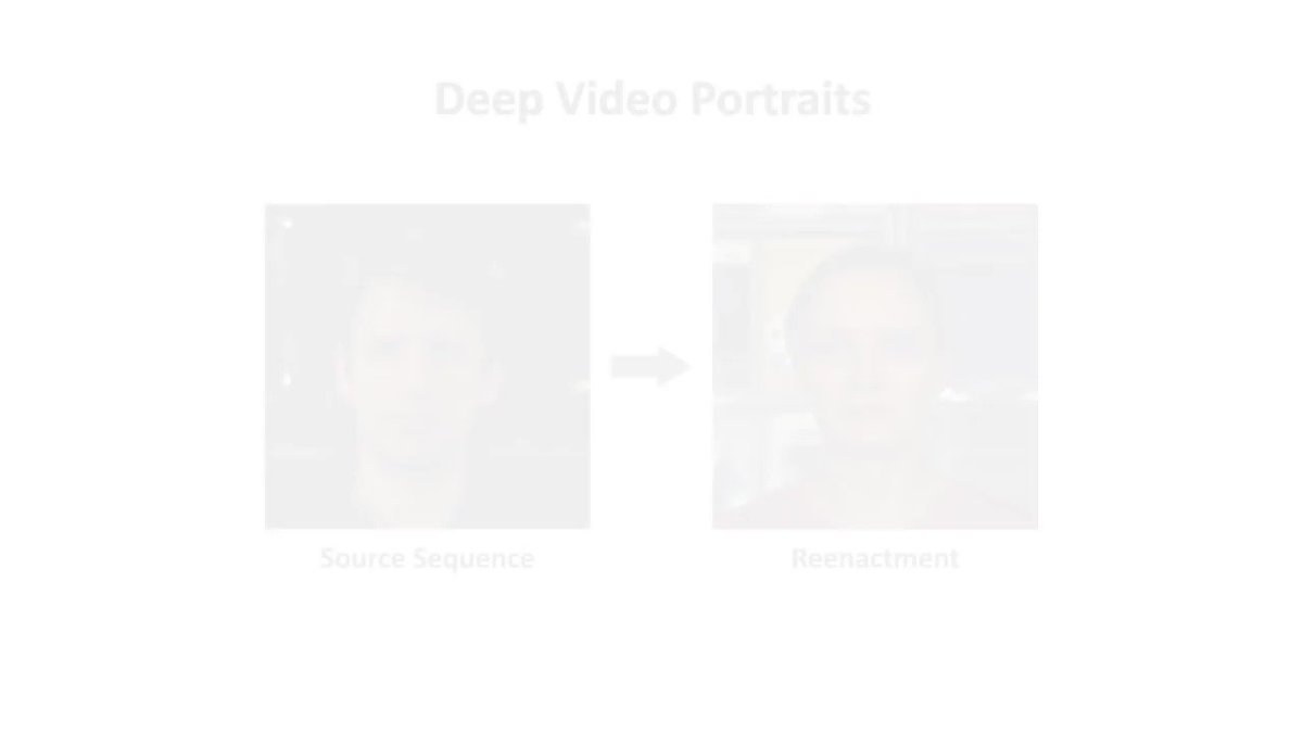 Nvidia Ai Developer On Twitter No More Out Of Sync Dubbed Movies Watch How This Ai Uses