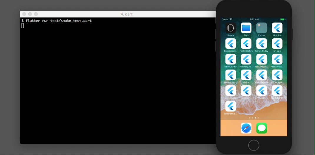 Flutter On Twitter Run Your Widget Tests With `flutter Run Test Your