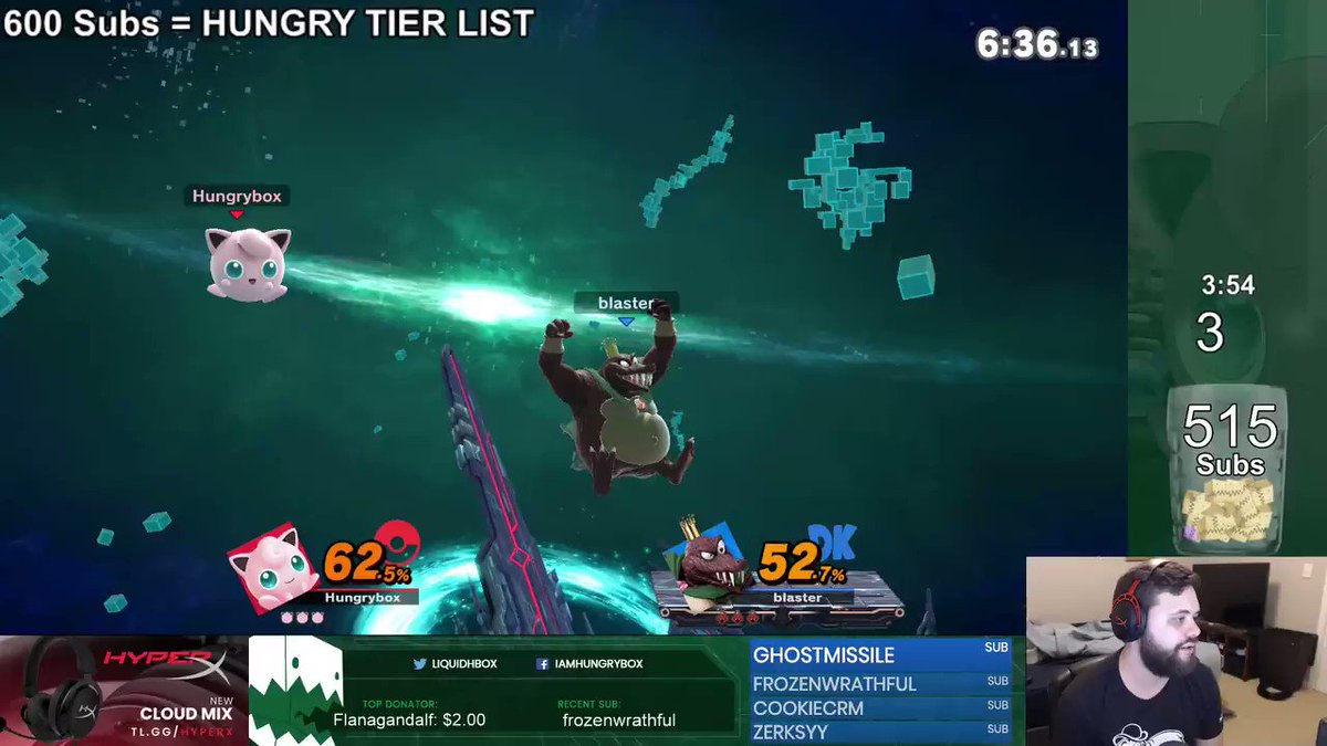 hungrybox on Twitter: "Sub Count: 422 -> 627 Average Viewers: 447 -> 1679 Max Viewers: 596 ...