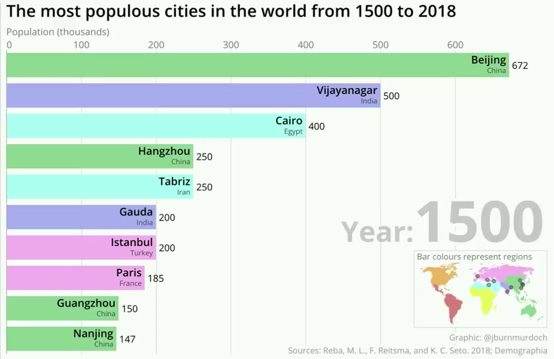 Simon Kuestenmacher on Twitter: "Animated map by @jburnmurdoch shows ...