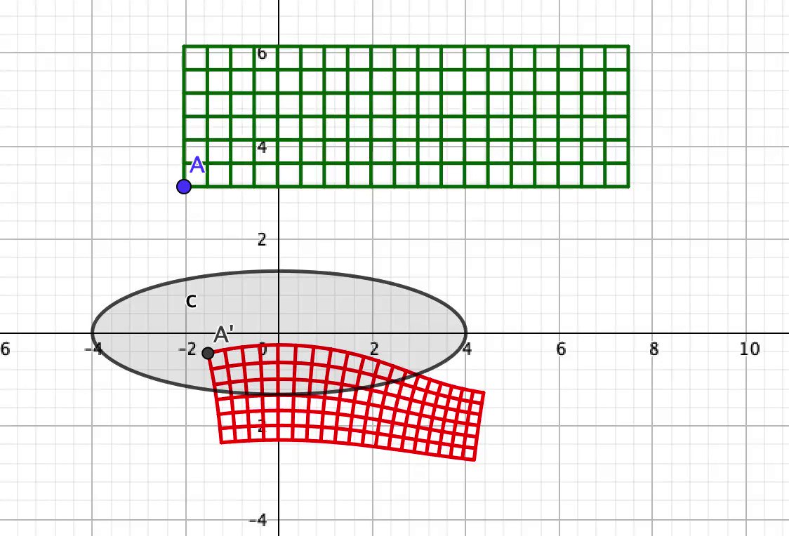 Peter Liepa on Twitter: "Schwarzian reflection of a grid in an ellipse. The original grid is ...