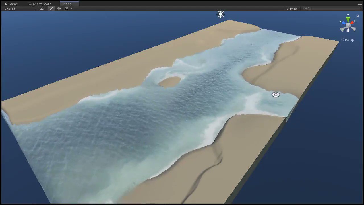 80 LEVEL on Twitter: ".@greje656's amazing river renderer is now in #Unity. Adaptive ...