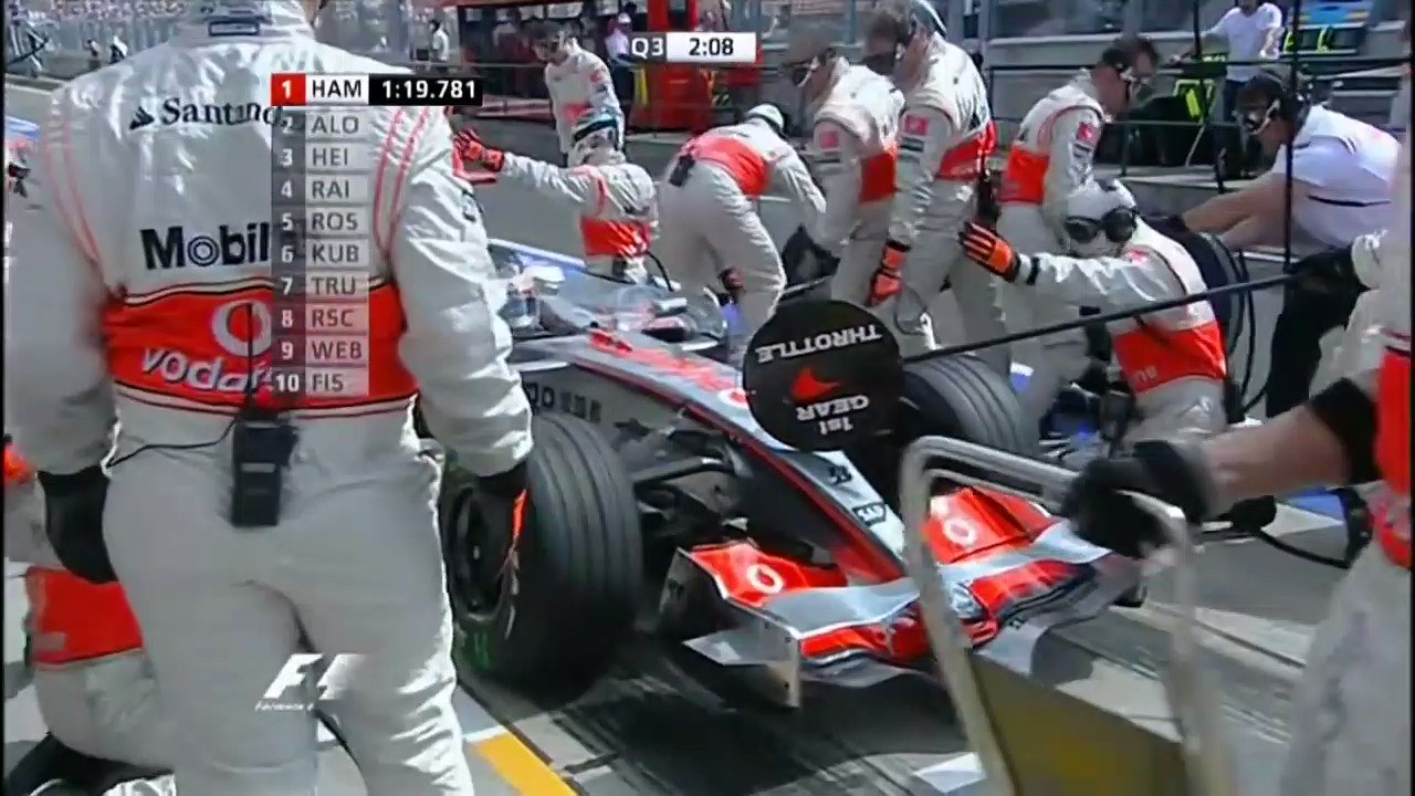 Motorsports in the 2000s on Twitter: "2007 HUNGARY Qualifying saw major controversy at McLaren ...