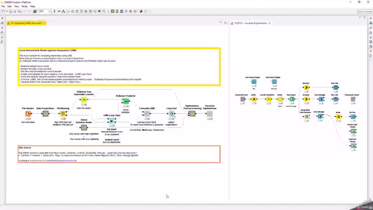 Interactive Views for Machine Learning Interpretability Examples - KNIME Analytics Platform ...