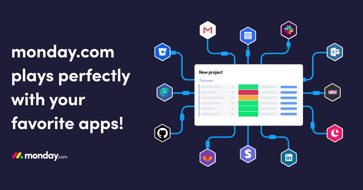 monday.com on Twitter: "27 new integrations are now available so you can easily connect many ...