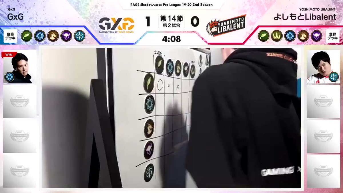 【2019】GxG詰め①【～2020】 - min.t (ミント)