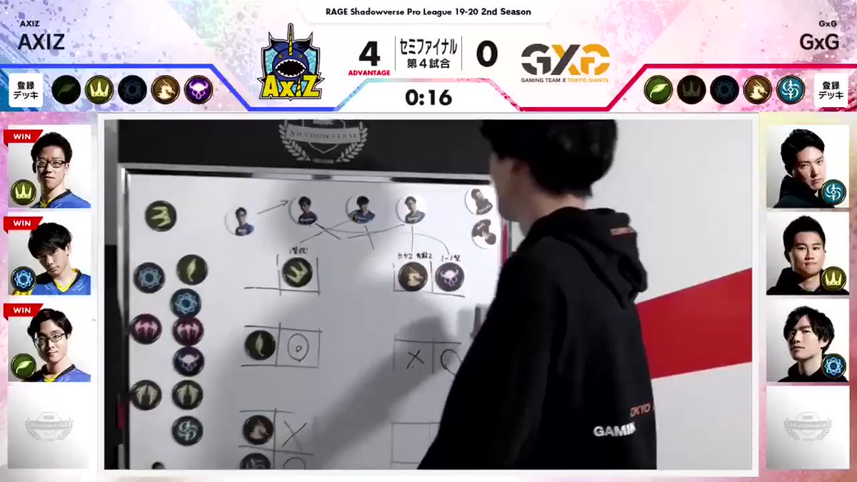 【2019】GxG詰め①【～2020】 - min.t (ミント)