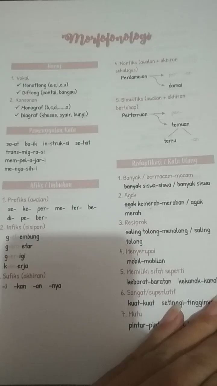 Cirol On Twitter Catatan Kak Fauzan Mau Aku Bikin Kayak Gini Nggak