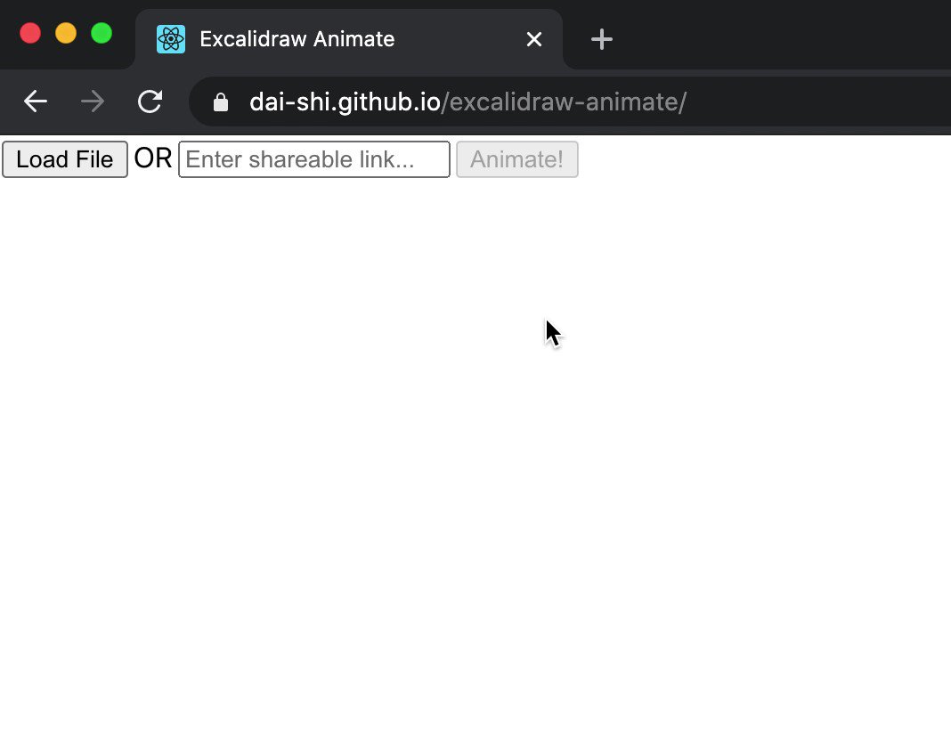 Daishi Kato on Twitter: "Today's update on @Excalidraw-Animate: Support loading local file. If ...