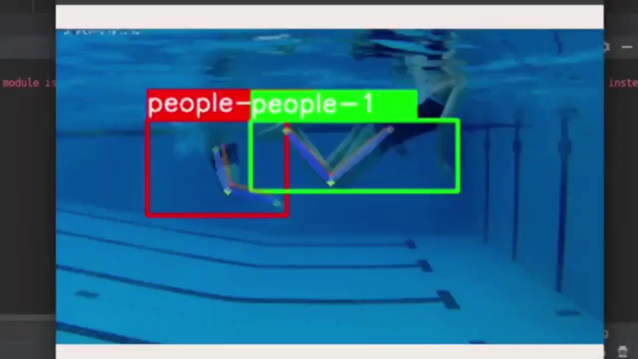 Pascal Bornet On Twitter Drowning Detection Ai To Save 7 000 Lives Per Year Alvinfoo
