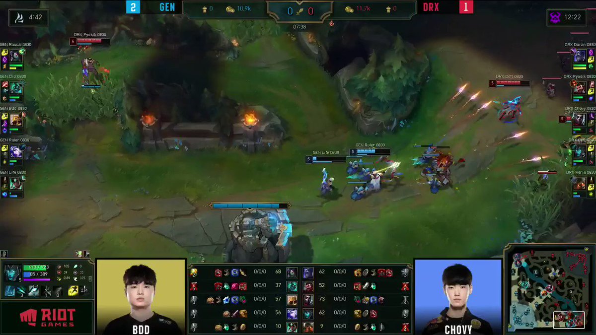 LCK Global on Twitter: "The long break is rewarded with a party of the Spanish variety 🥳🥳🥳 #LCK…